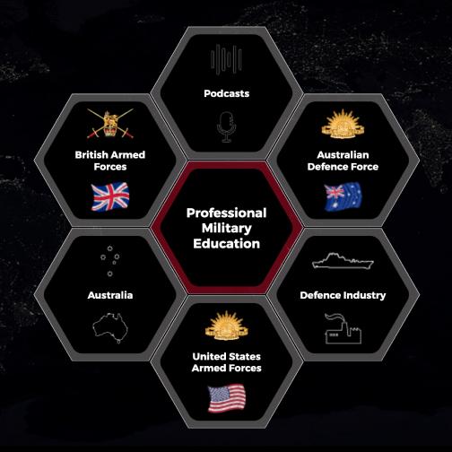 The Current State of Ethical Decision-Making in the Australian Army Training Context: Future ...